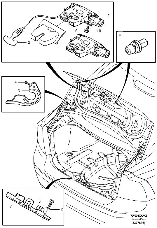 S40 Boot Won t Open part number required Volvo Owners Club Forum